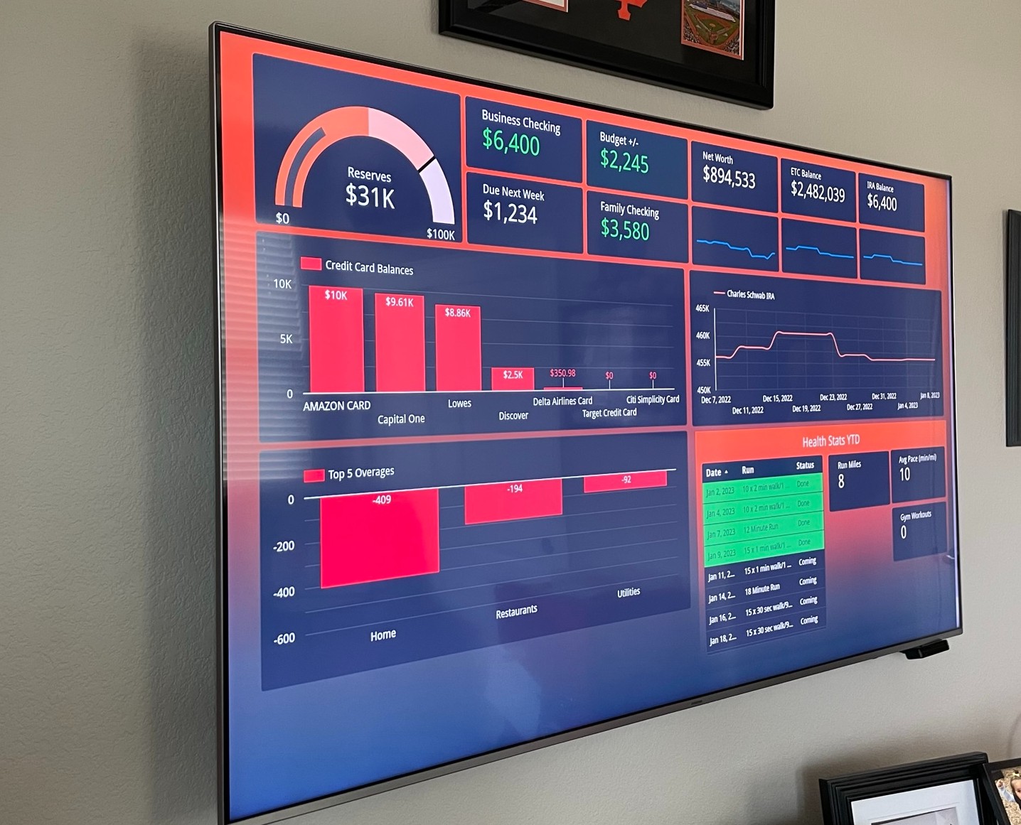 How to Build an Epic TV Analytics Dashboard: The Ultimate Beginners ...