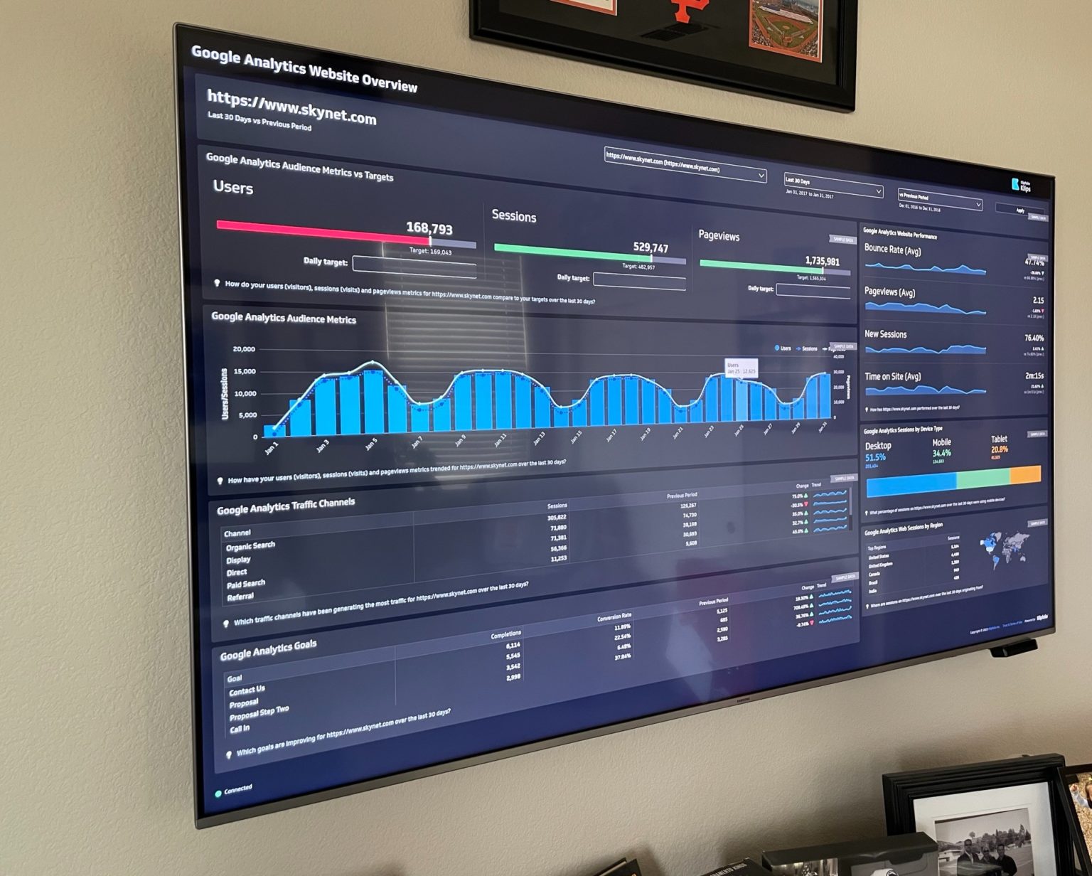 How to Build an Epic TV Analytics Dashboard: The Ultimate Beginners ...